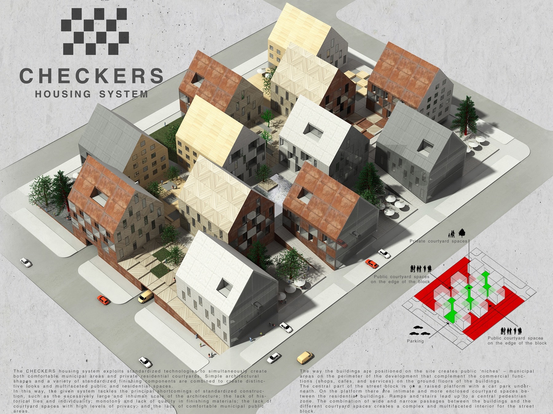 Checkers Housing System – Mel